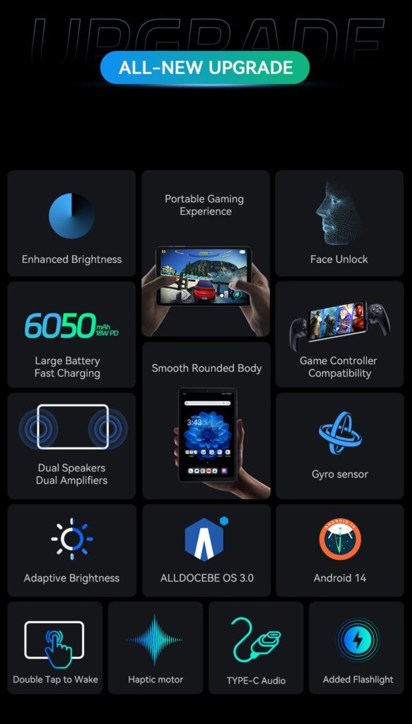 Máy tính bảng Alldocube iPlay 60 Mini pro - Smart Homes Viet
